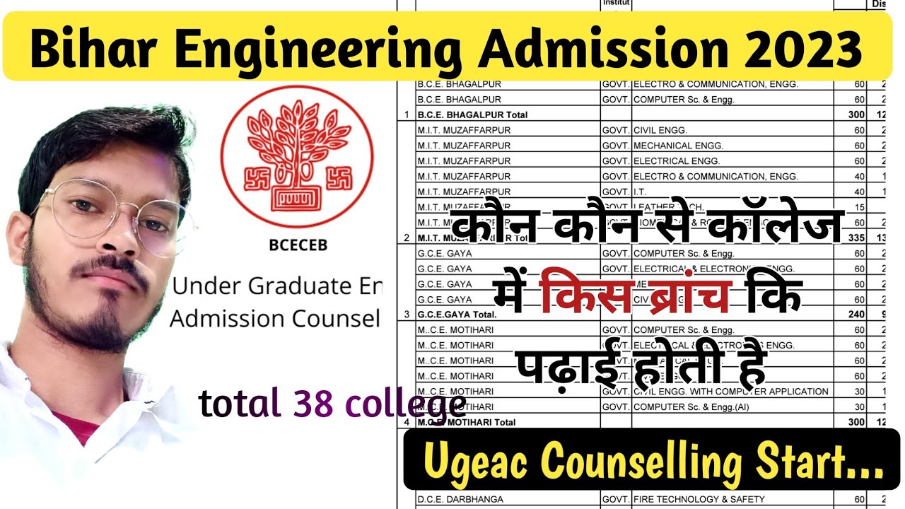 🔴Bihar Engineering 2023|| College vs Branch details| कौन से कॉलेज में ...
