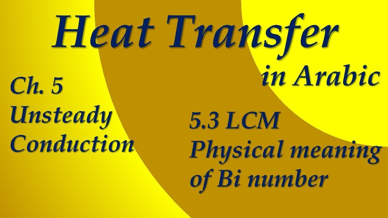 5.3 LCM Physical meaning of Bi number - YouTube