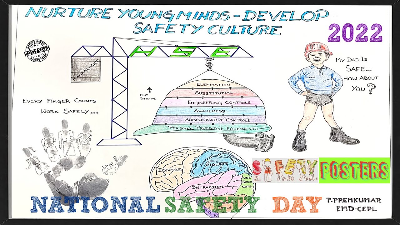 SAFETY POSTERS | DRAWINGS | NSD 2022 | NURTURE YOUNG MINDS DEVELOP ...