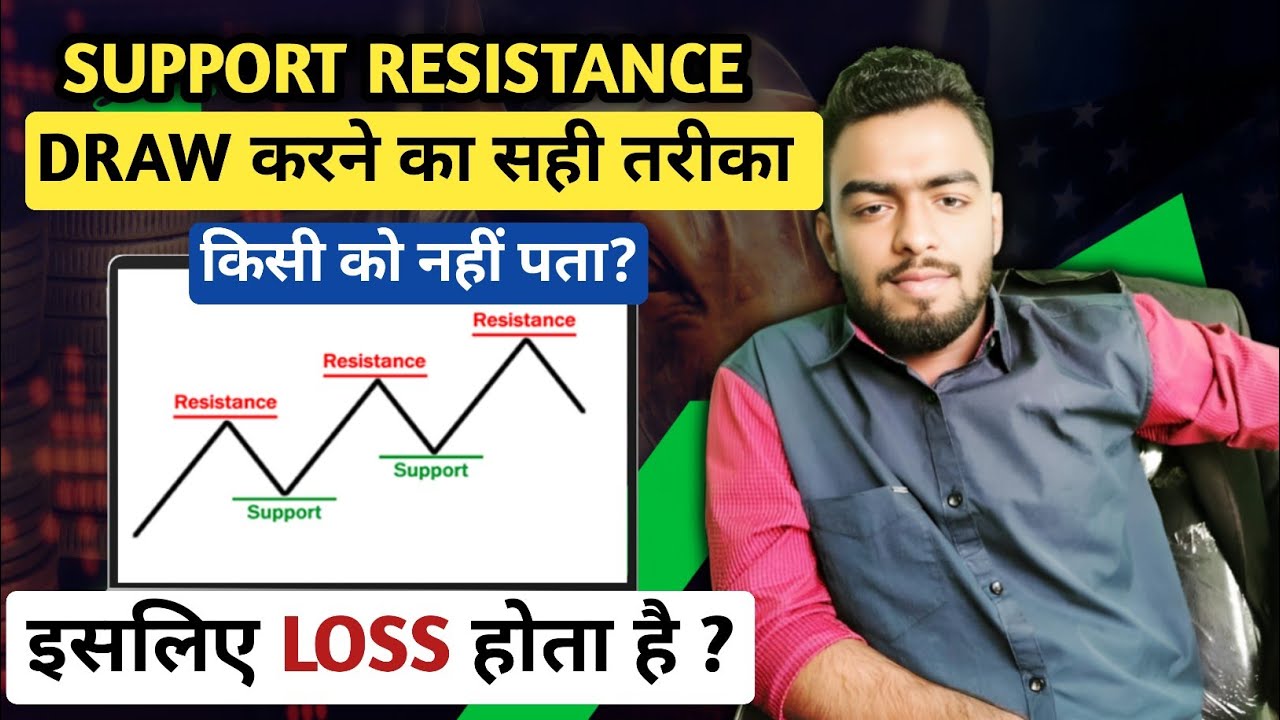 How To Draw Support And Resistance Properly | Support Resistance Kaise ...