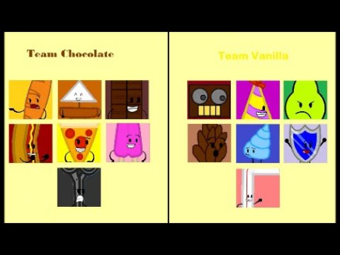 Brawl of the Objects Elimination Order (Original and My Way) - YouTube