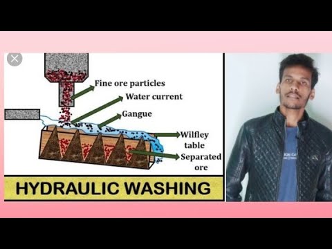 Hydraulic washing...... Metallurgy. - YouTube