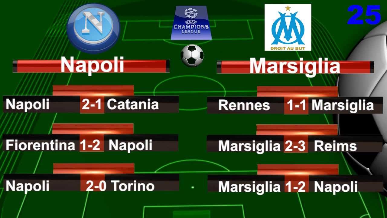 Napoli Marsiglia Champions League 6 Novembre 2013 - Formazioni - YouTube
