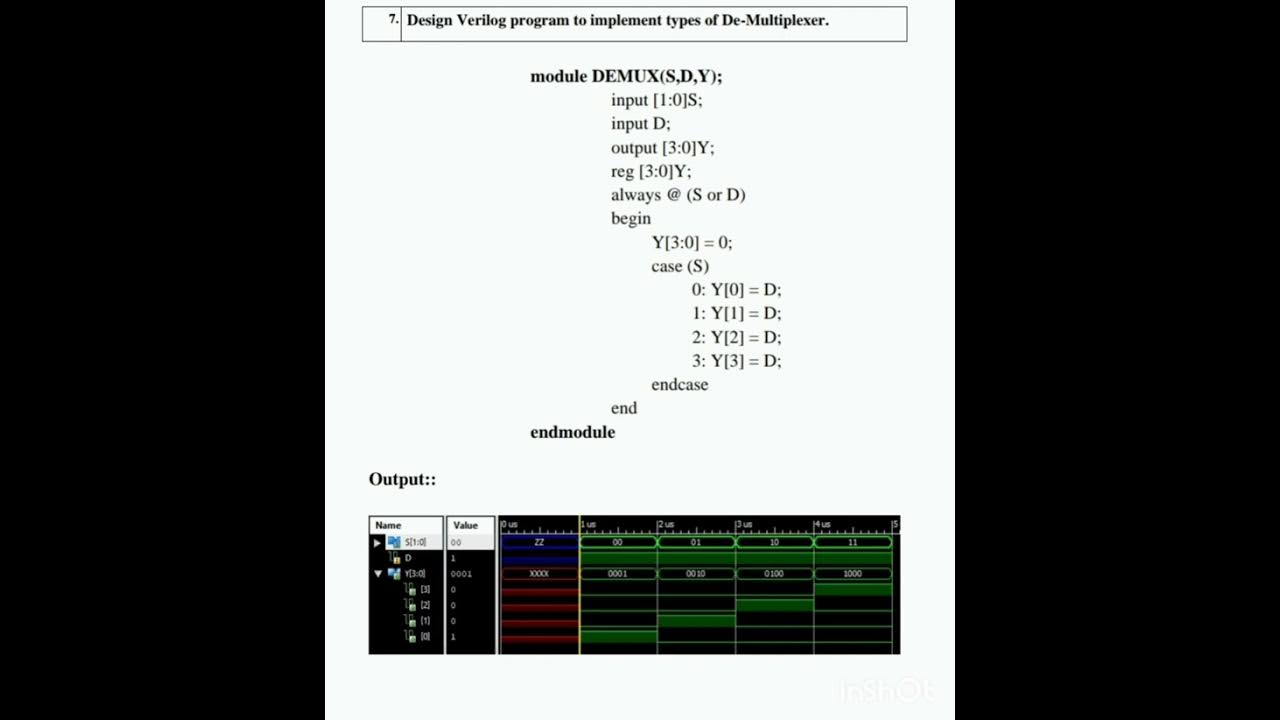 Verilog program to implement De- Multiplexers - YouTube