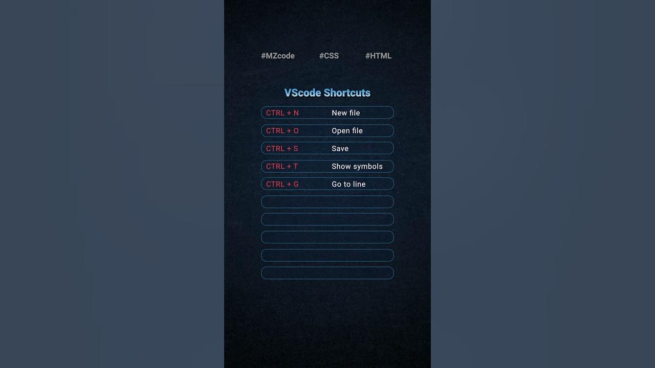 Mastering Vscode Essential Shortcuts ️ Vscode Css Html Shortcuts