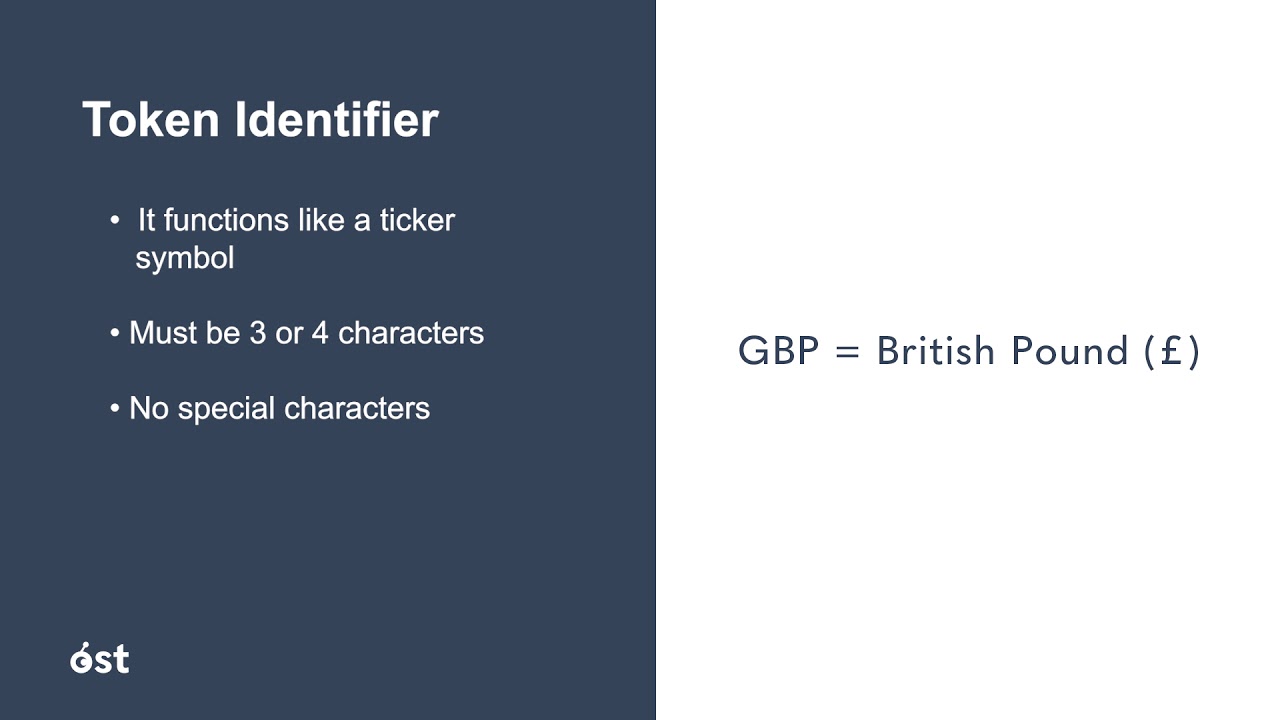OST Platform - Token Name and Token Identifier - YouTube