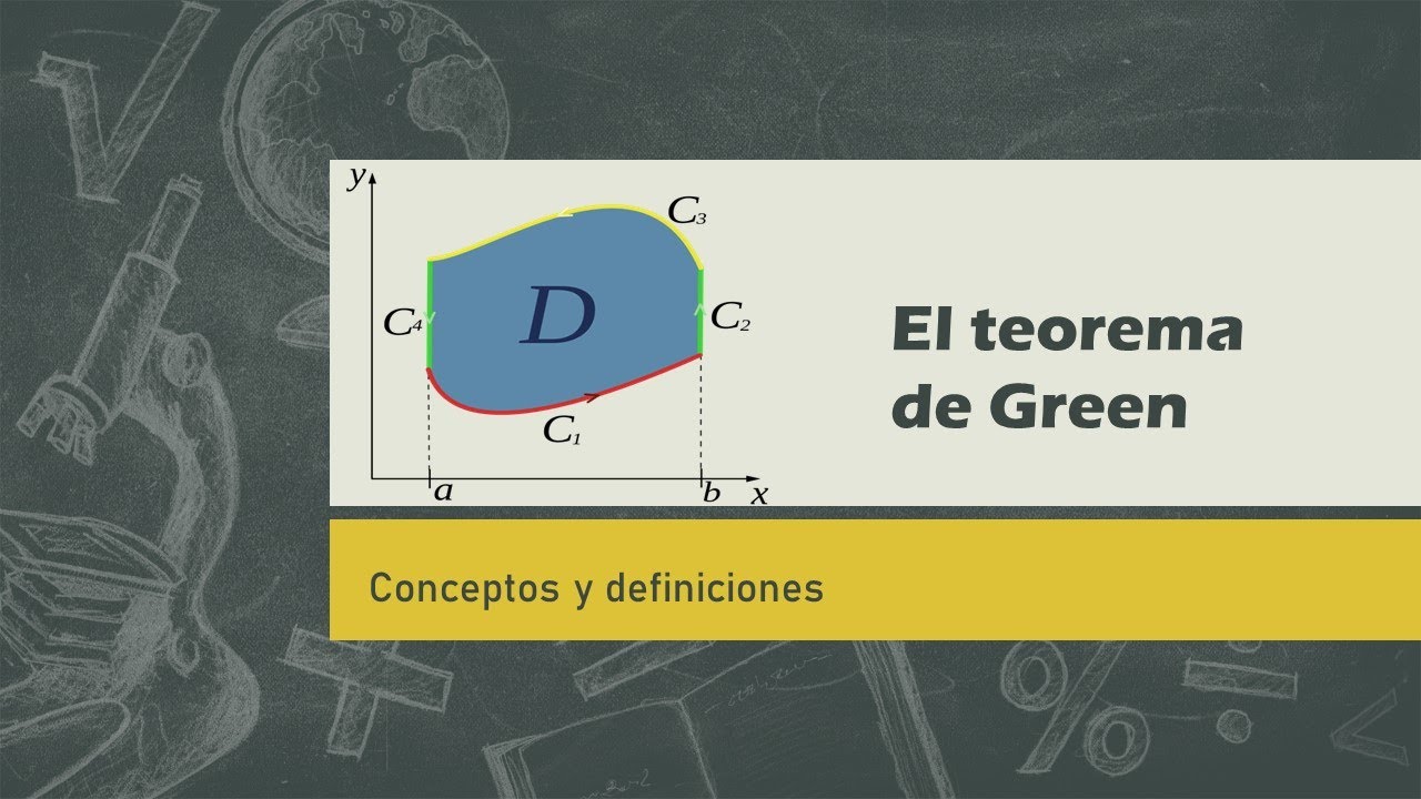 LA INTEGRAL DE LÍNEA Y EL TEOREMA DE GREEN - YouTube