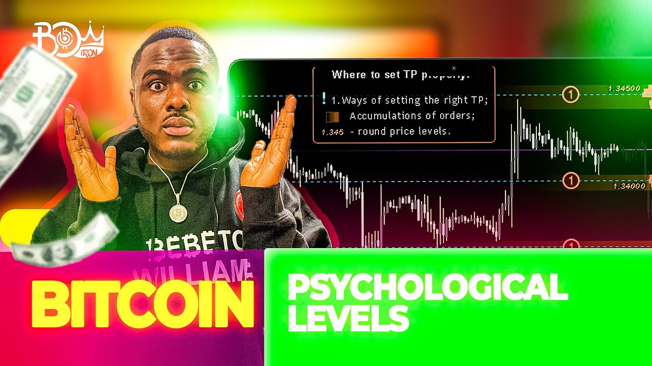 Unlocking the Best-Kept Secret to Plotting Psychological Levels on ...