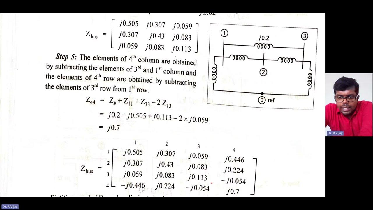 Solved Problem 6 on the Formation of Ybus Matrix by Bus Building Algorithm #powersystemanalysis ...