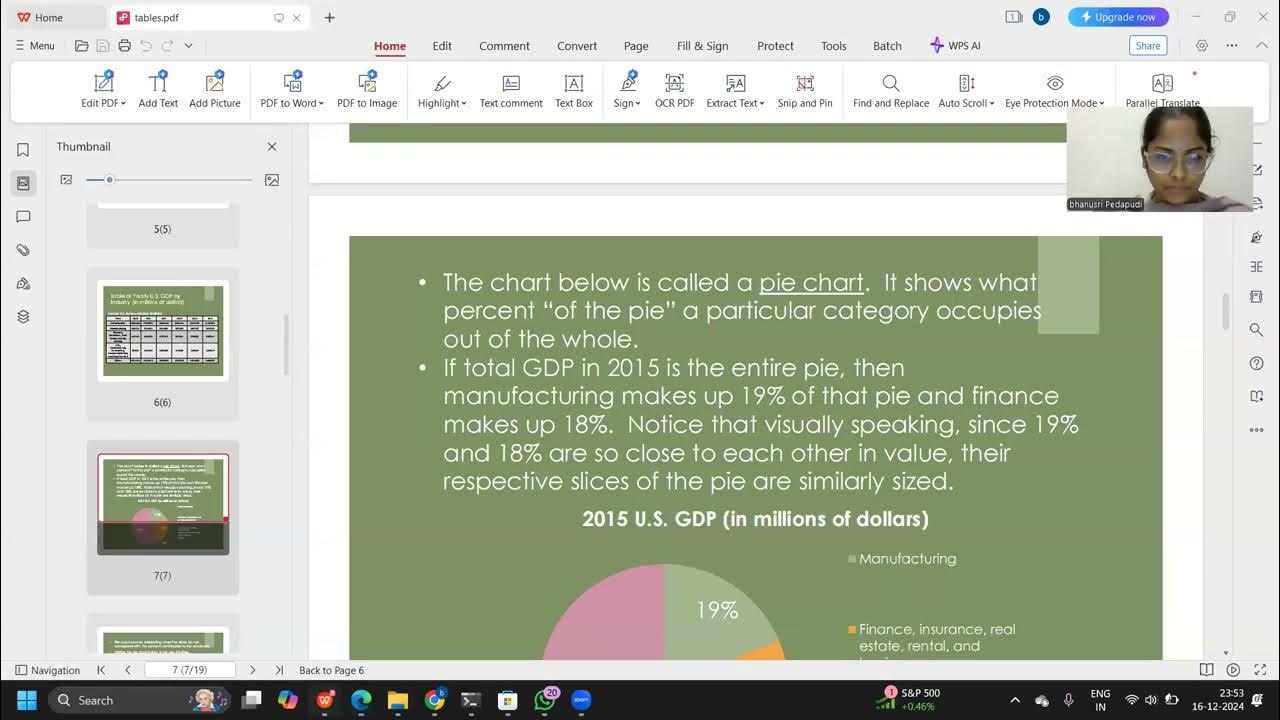 SITHAFAL TECHNOLOGY HACKATHON A1(TASK 1) - YouTube