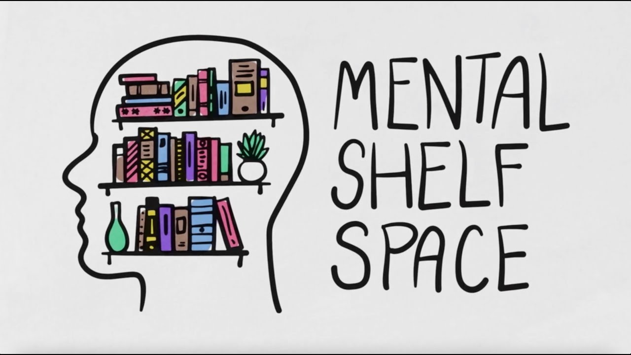 Impact - Mental Shelf Space - YouTube