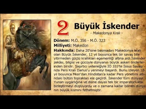 En Başarılı 10 (On) Devlet Başkanı!
