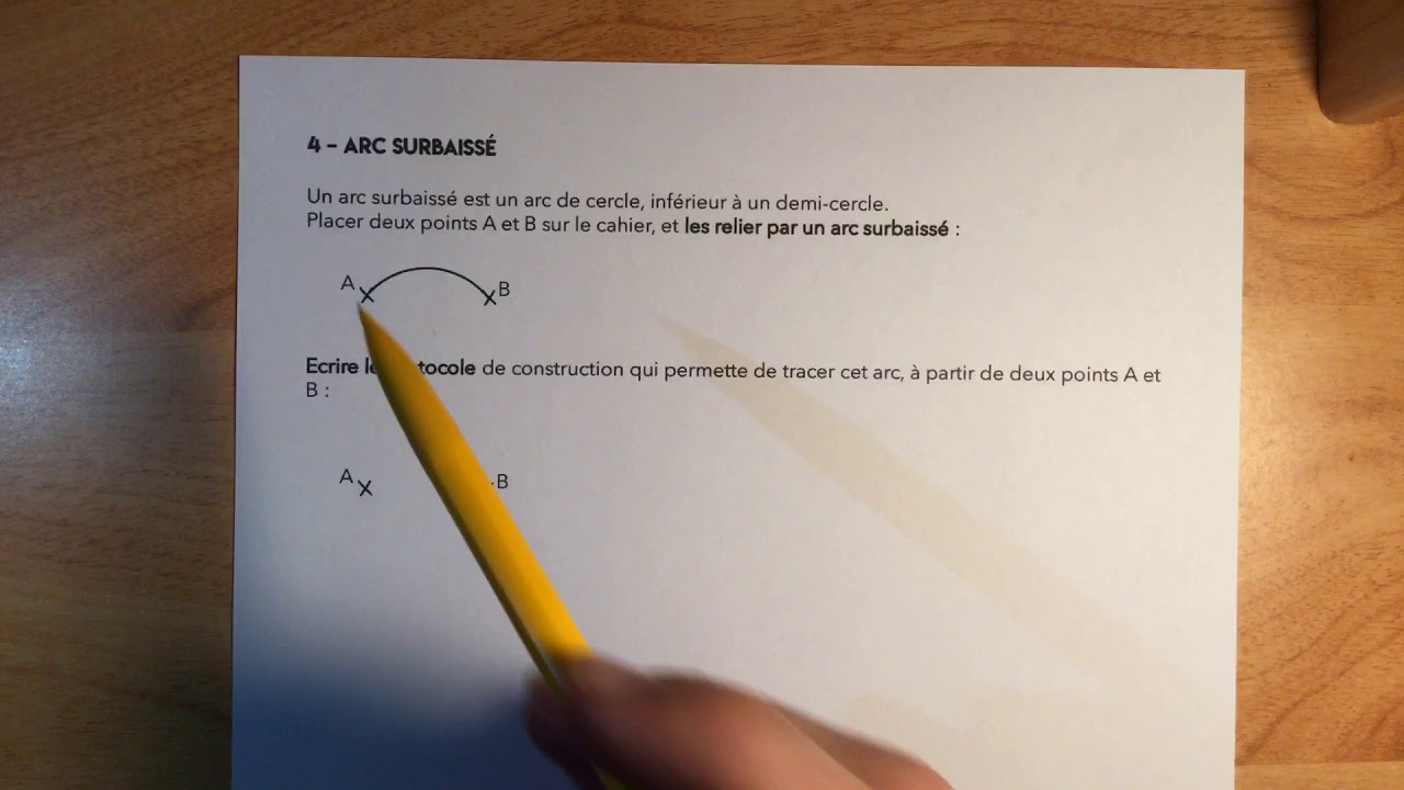 4 - L’arc surbaissé - YouTube