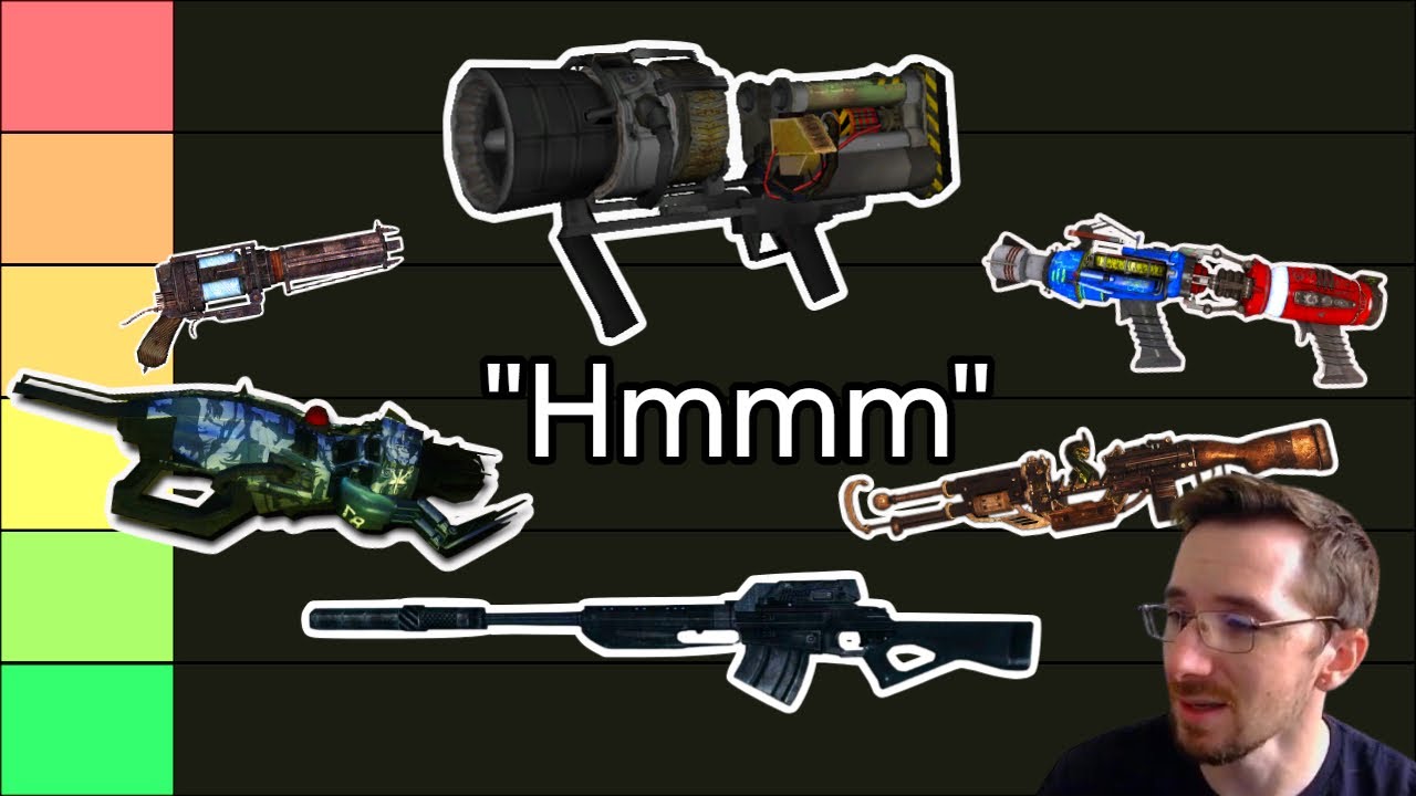 Rank the BO1 Wonder Weapons.. - YouTube