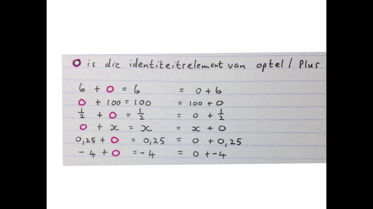 Identiteitselement van optel , vermenigvuldig (wiskdou) Graad 7 en ouer ...