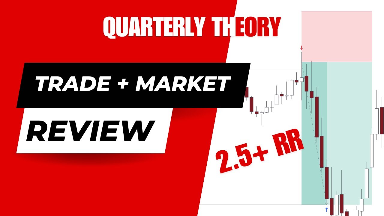 Trade Review | Quarterly Theory | 1/7/2025 - YouTube