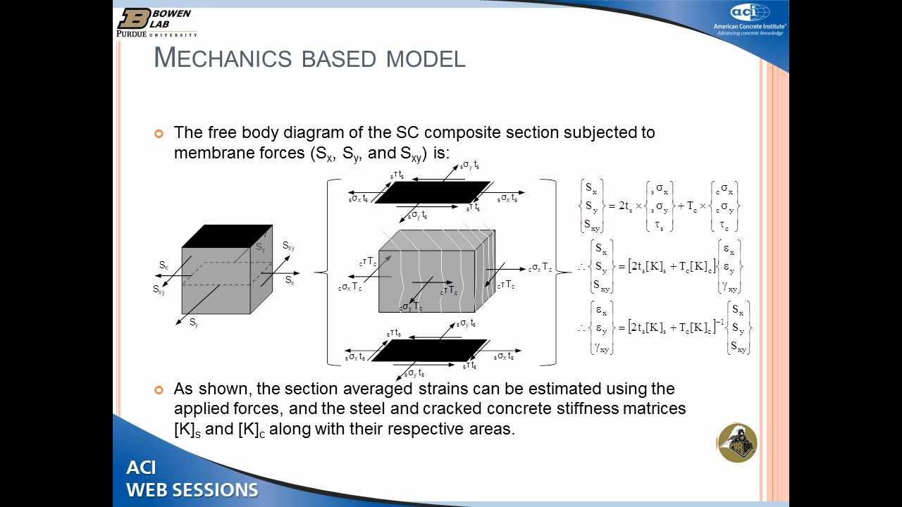 Design of Steel-Plate Composite (SC) Walls for Combined Force and ...
