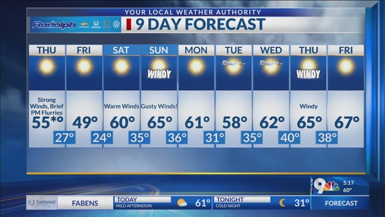 9-Day Forecast: Wednesday, Jan. 10, 2024 - YouTube