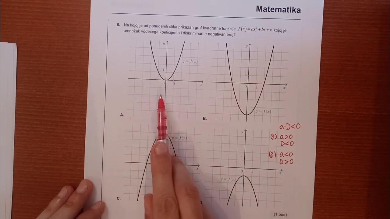 Probni ispit državne mature 2025 matematika - viša razina - YouTube