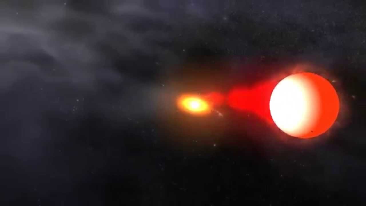 Supernova De Clase 1a