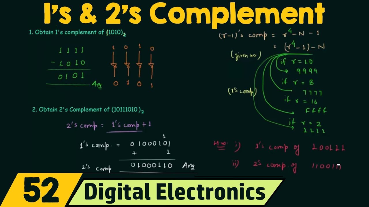 1 s And 2 s Complement YouTube