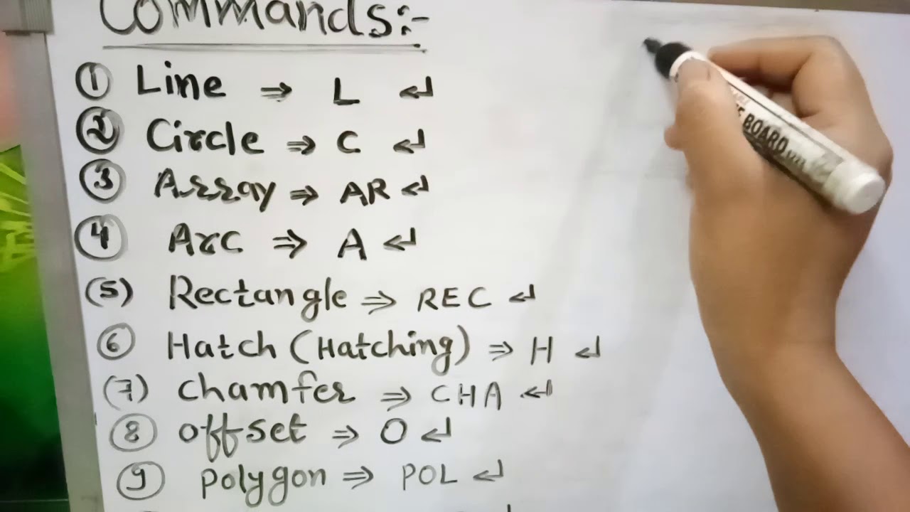 CAD and basic commands uses in CAD/ME-A205/VANDANA/GPC AJMER - YouTube