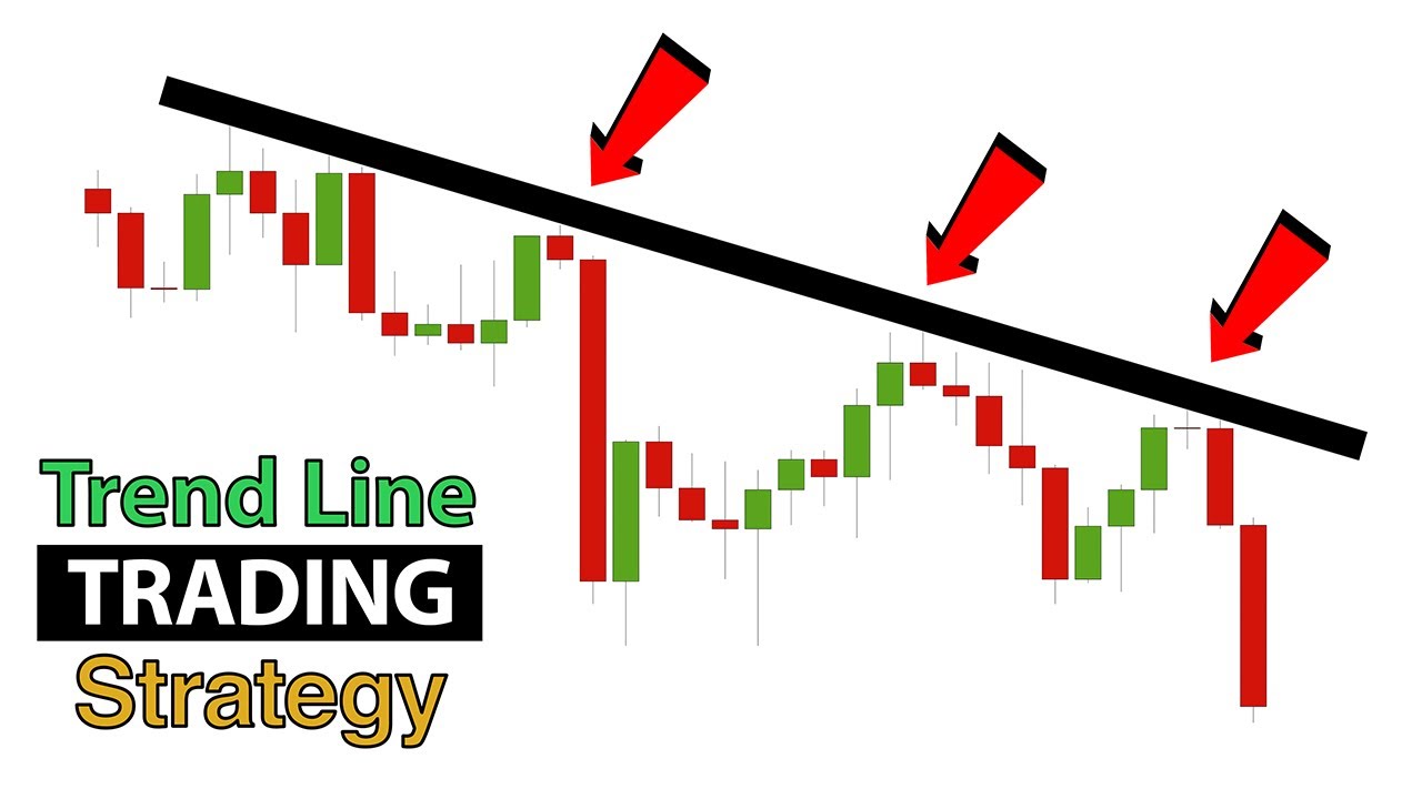 Master Your Trend Line Trading. The Only Secret You Need to Know (easy ...