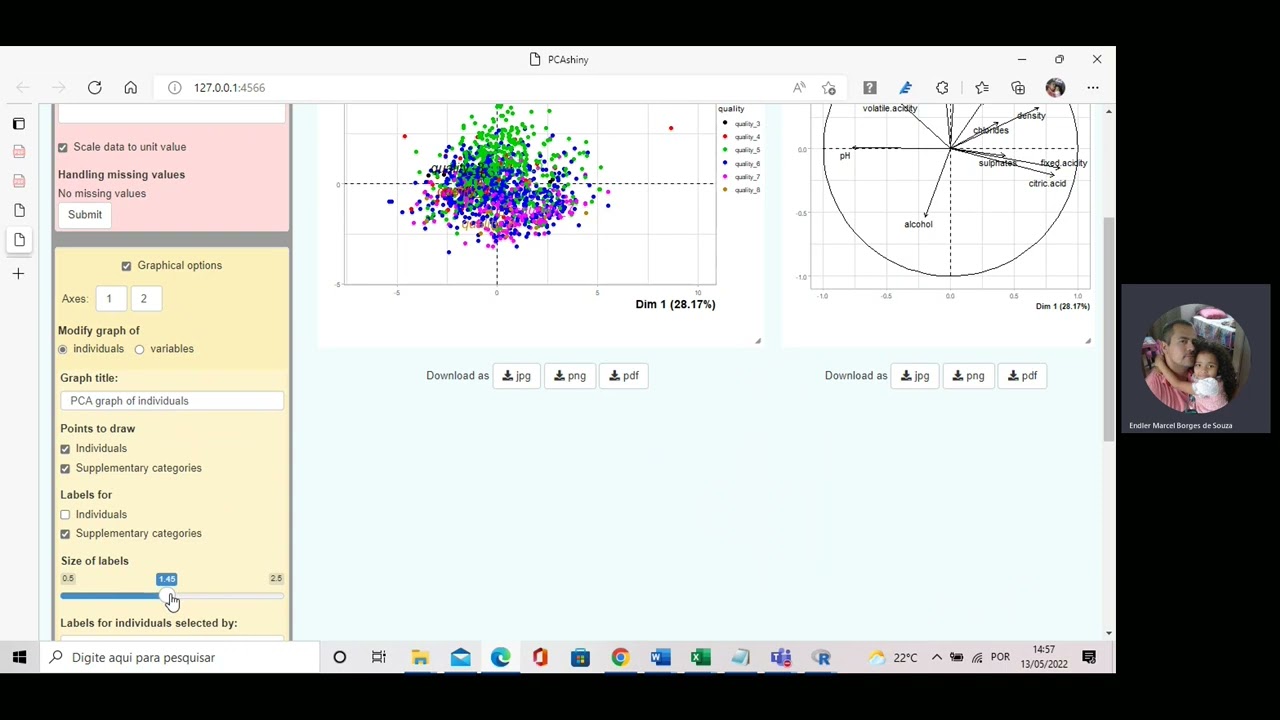 Factoshiny and R Commander: Case study 9: Red wine PCA - YouTube