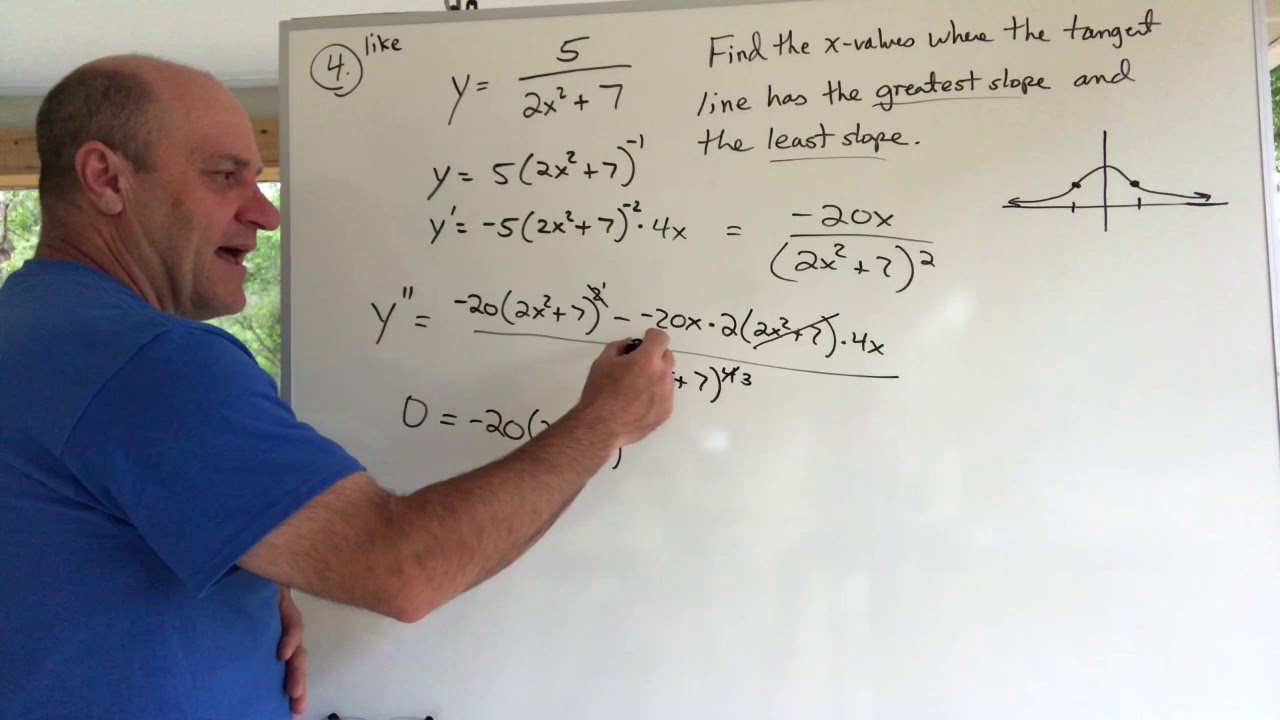 Calculus 1, Ch 4, Greatest and Least Slopes - YouTube