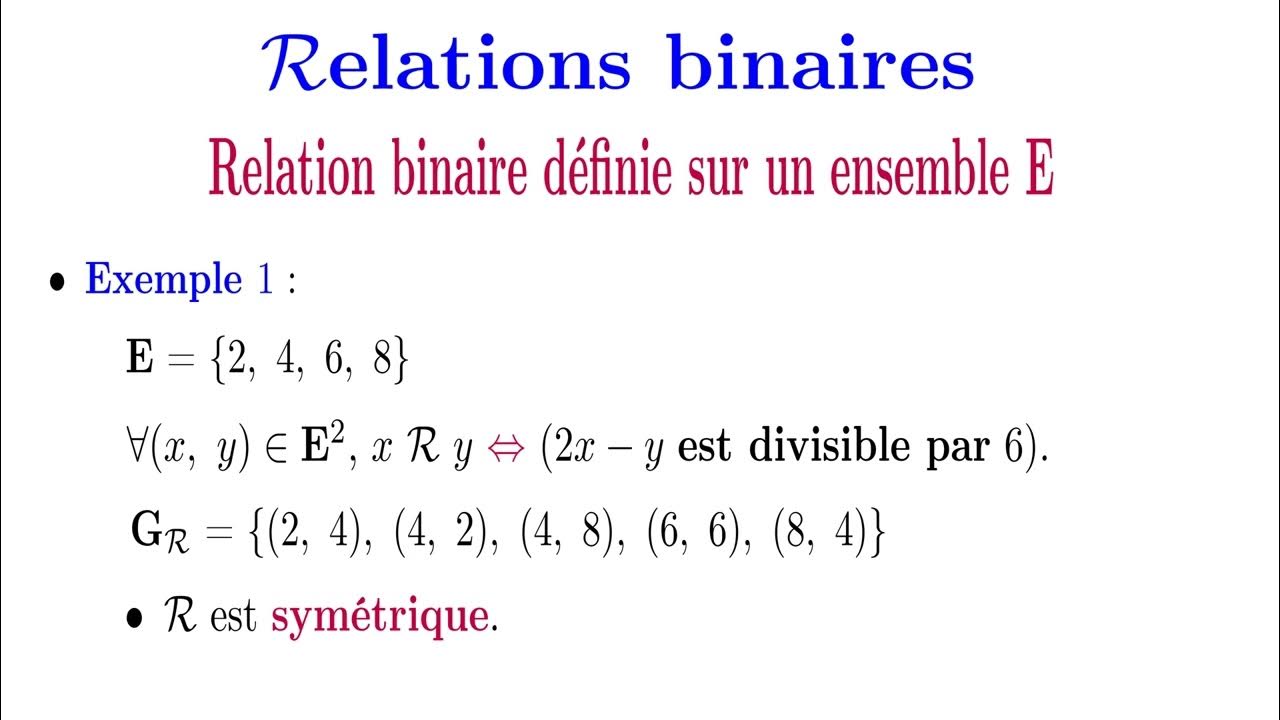 Relations binaires [Leçon N° 3 : relation définie su un même ensemble ...