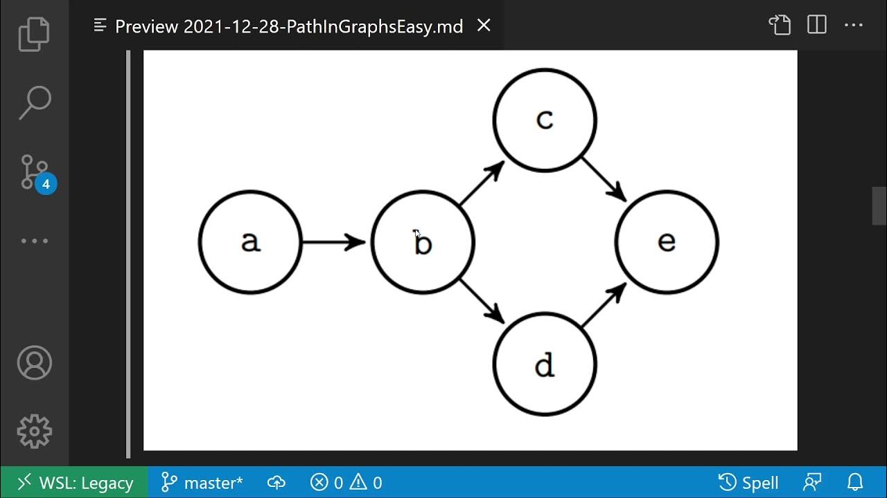 Finding paths in a graph with Prolog - Prolog Basics #03 - YouTube