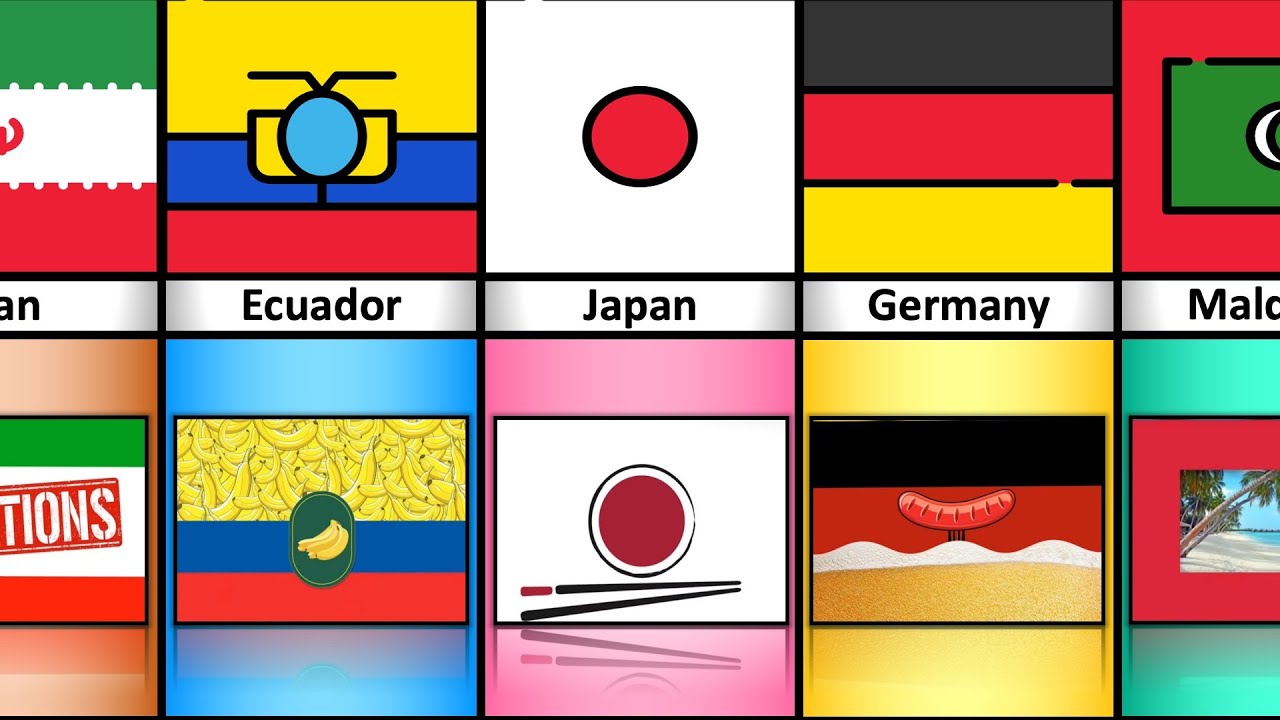 Funny Creative Flags of Countries - YouTube
