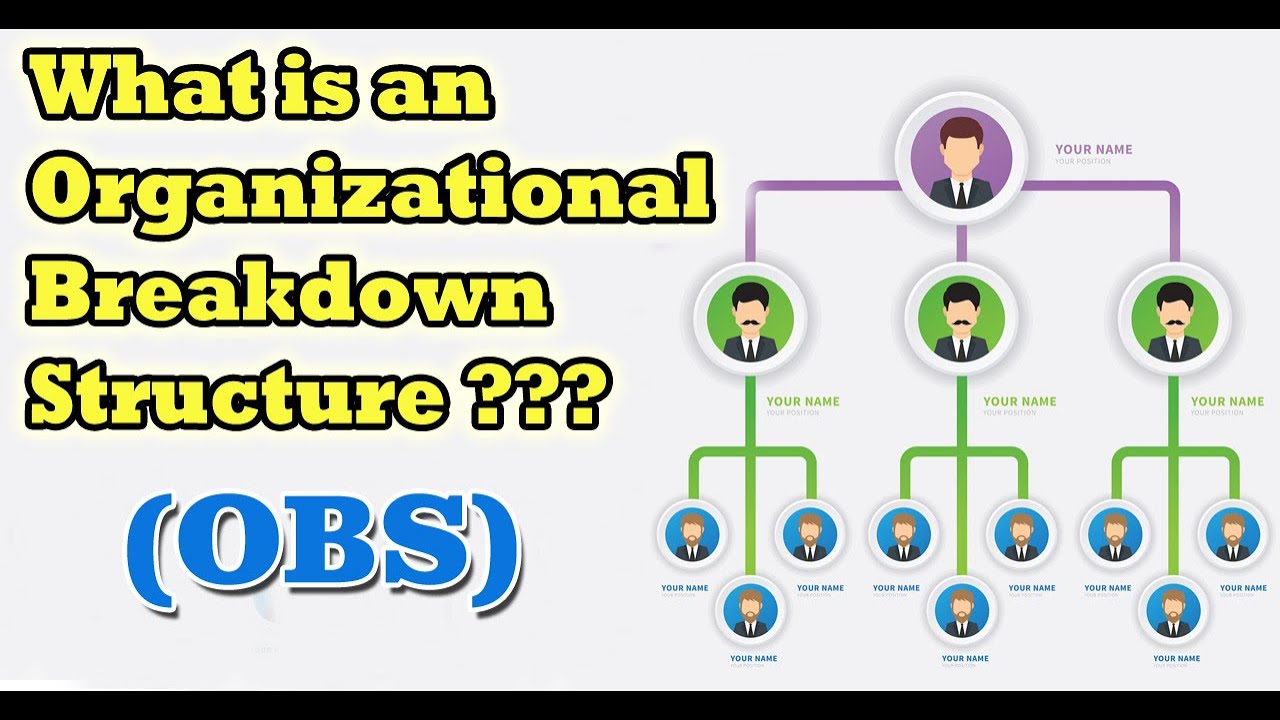 What is an Organizational Breakdown Structure (OBS) ? - YouTube