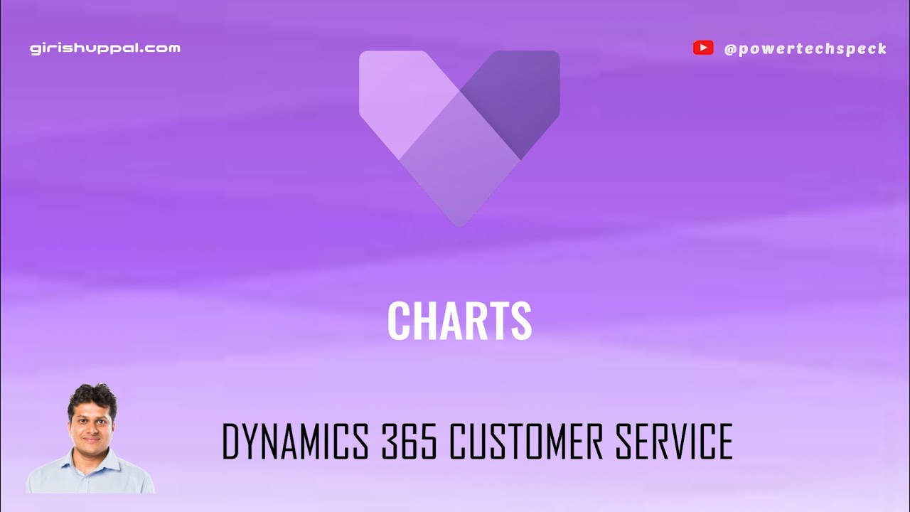 What are Charts in Dynamics 365 Customer Service Hub application ...