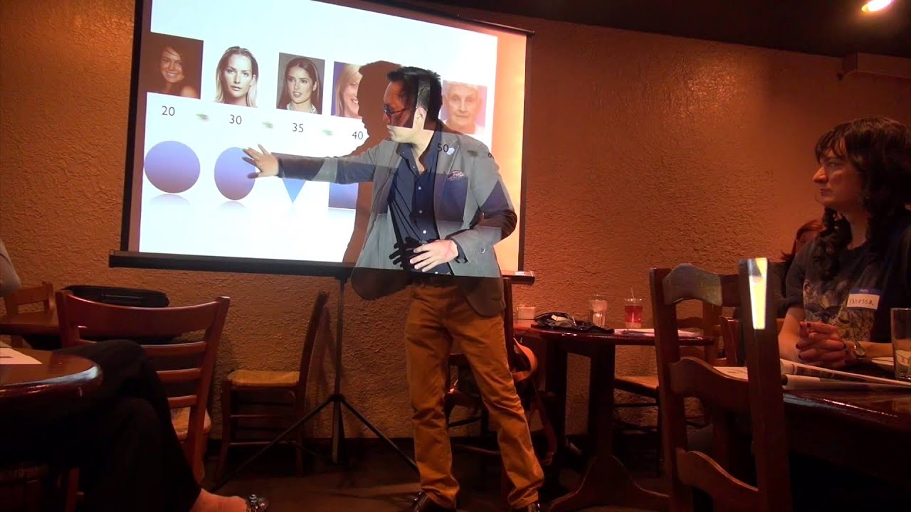 Transgender/Transsexual Hair Transplant and Facial Feminization/Masc ...