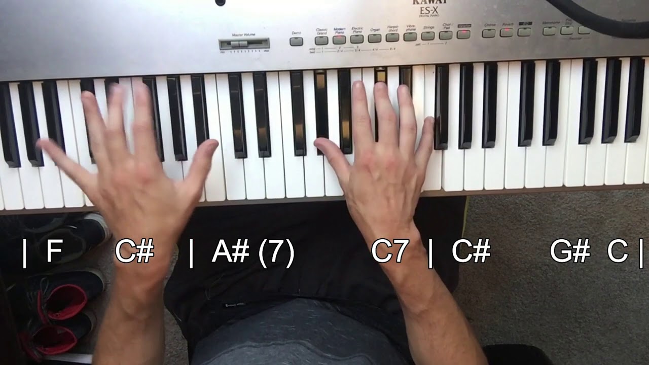 Dear Life - Beck (piano tutorial) - YouTube