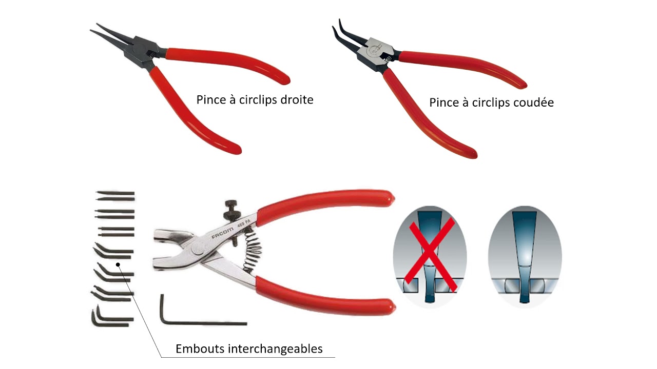 les pinces - YouTube