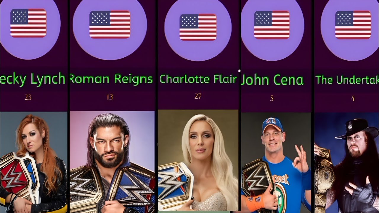 Top 30 WWE Wrestlers Of All Time | Best Wrestler From Every WWE Era ...