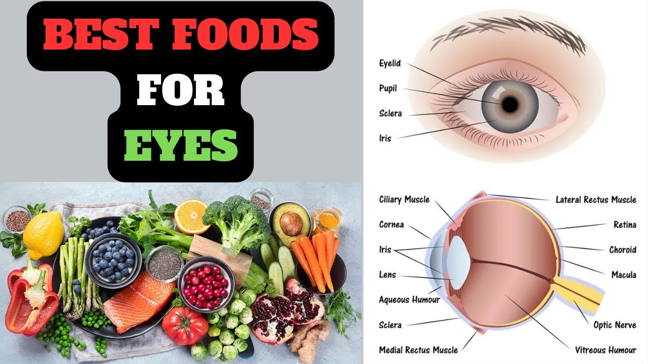 BEST FOODS FOR EYE HEALTH AND VISION | HOW TO KEEP YOUR EYES HEALTHY ...