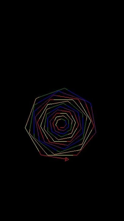 Amazing Pattern Using Python 🤯😱 Shorts Youtube