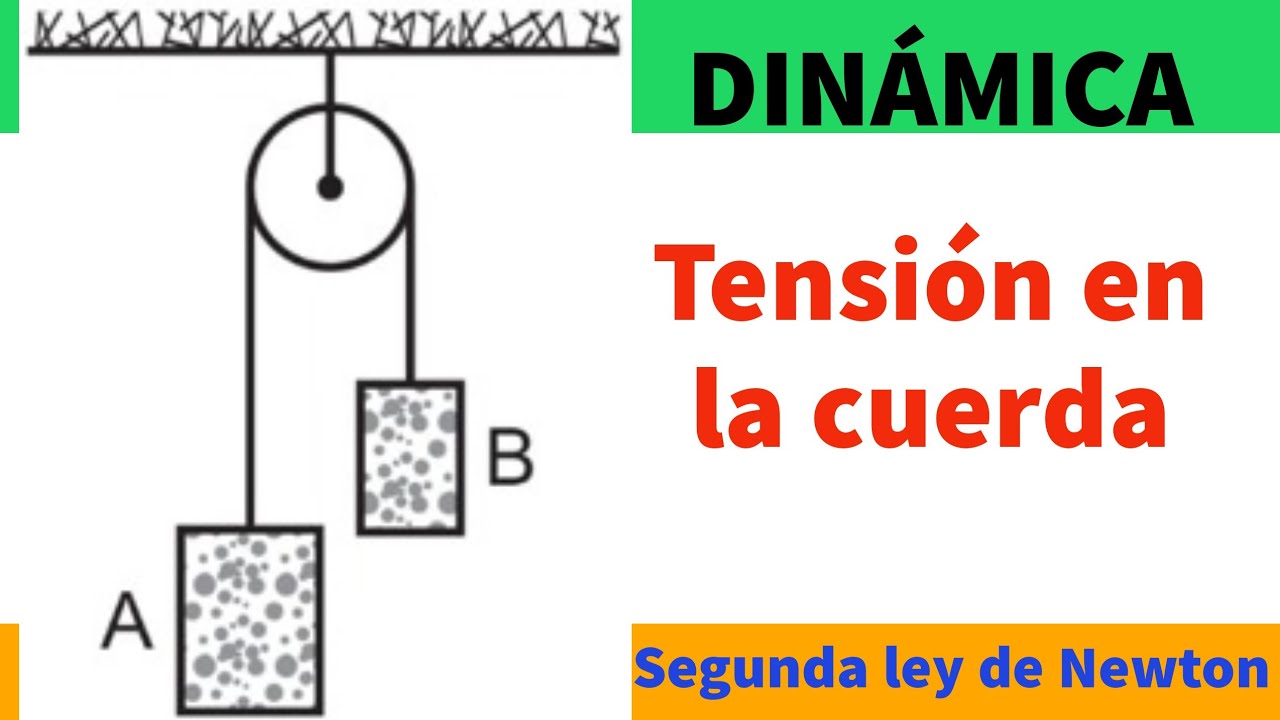 dinámica - hallar la tensión en la cuerda ( dos bloques unidos por una ...