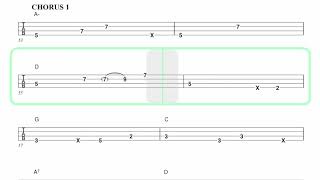 GRATEFUL DEAD Ripple Chords - Chordify