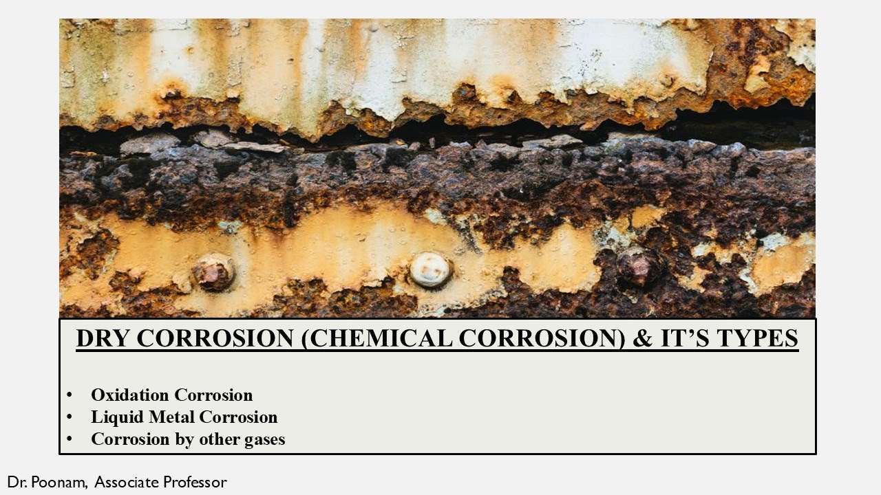 Dry Corrosion (Chemical Corrosion) & It's Types - YouTube