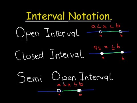 interval notation . Closed ,open and semi open intervals. - YouTube
