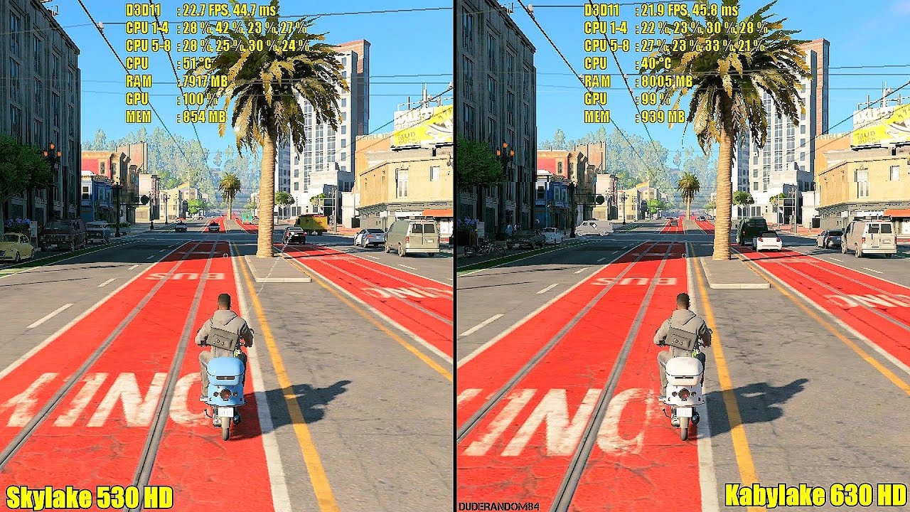 Watch Dogs 2 Kaby Lake 7700K 630 HD Vs Skylake 6700K 530 HD Frame Rate ...