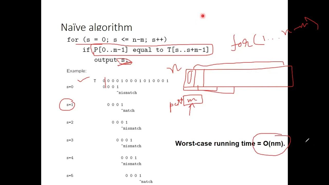String Matching Algorithms Explained | Lecture-16 - YouTube