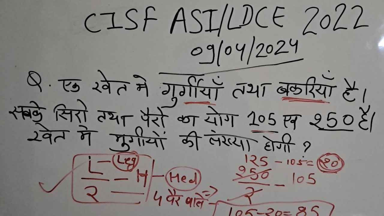CISF ASI/LDCE 2022 exam Date 09/04/2024 - YouTube