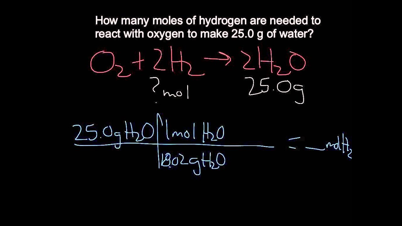 Stoichiometry Grams To Moles YouTube stoichiometry-grams-to-moles-youtube