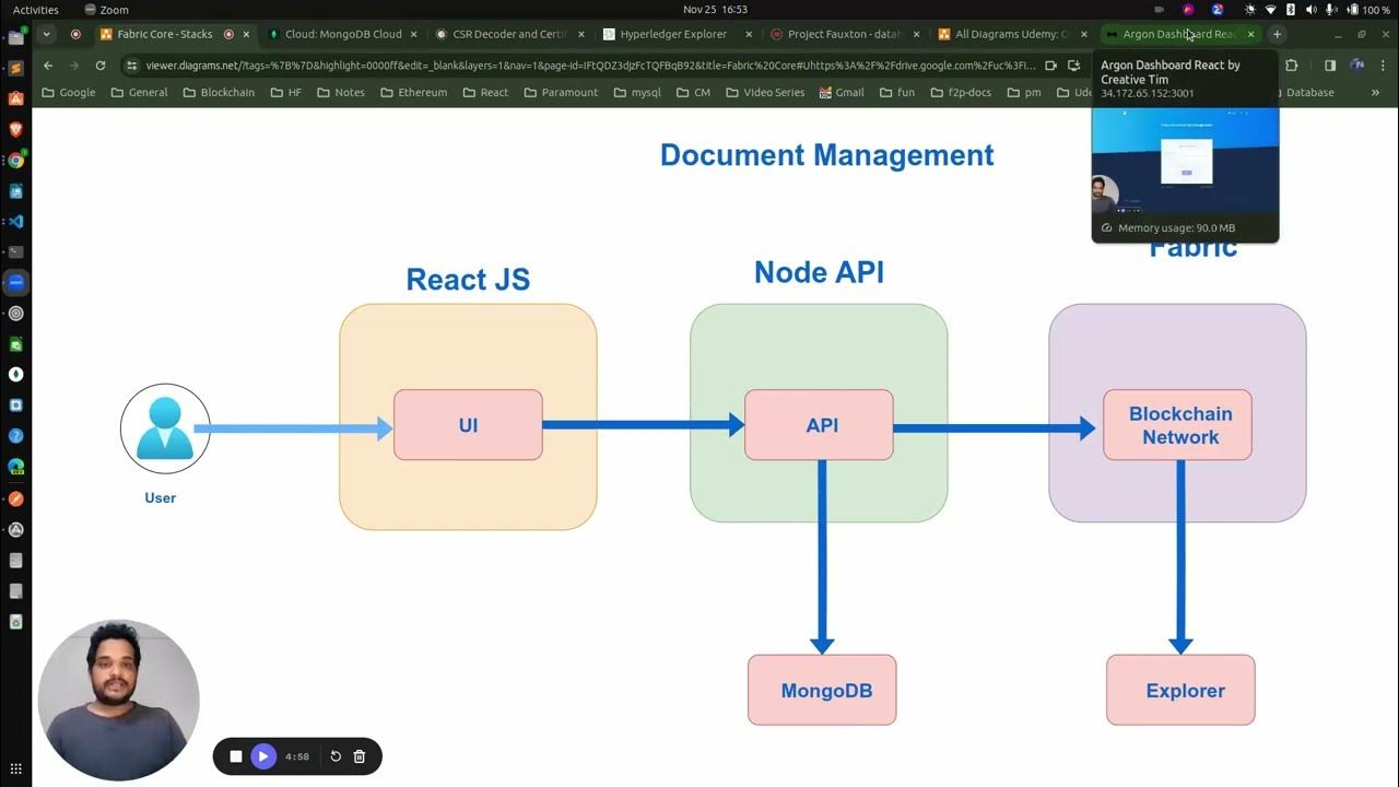 Section 7 1 Introduction Of UI Component - Hyperledger Fabric v2.5 ...