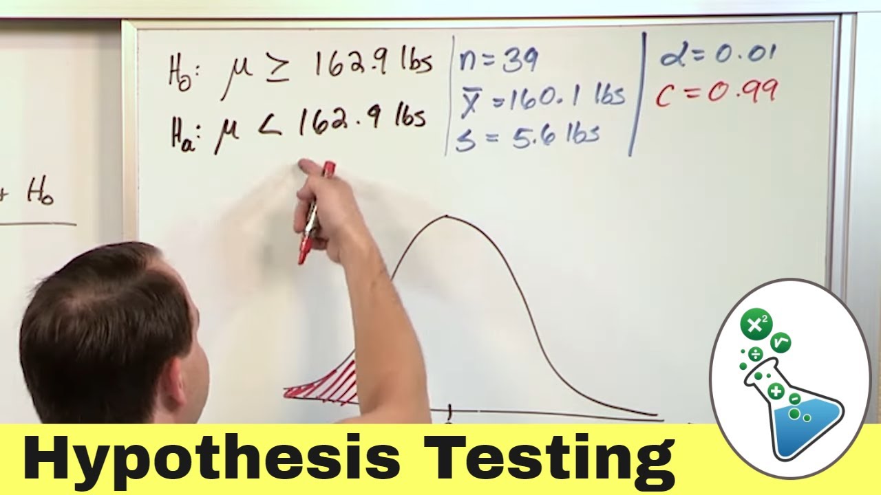 Statistics Hypothesis Testing: p-Values & Large Samples - YouTube